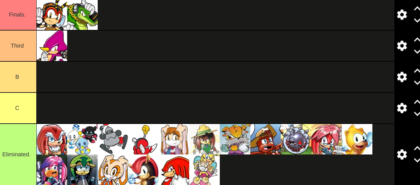 Chaotix finals. | Fandom