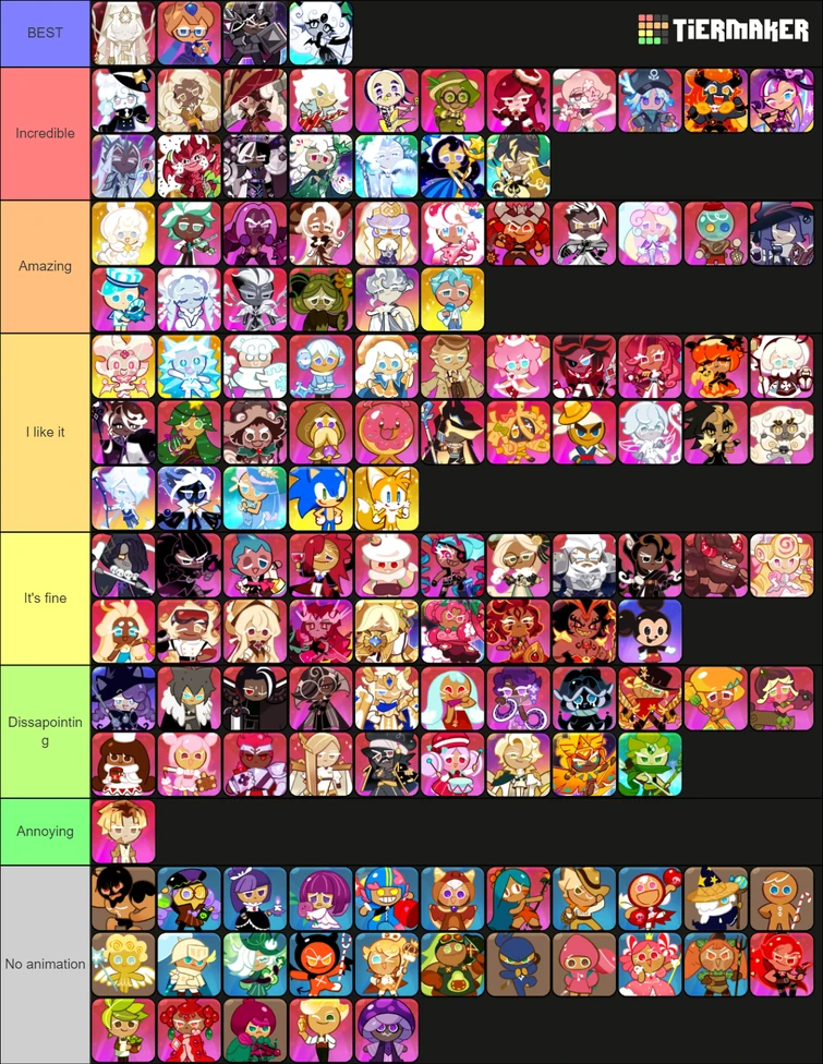 Rating cookies by gacha animation | Fandom