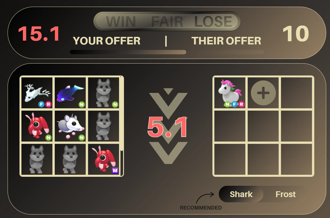 LF FR Neon Uni | Fandom