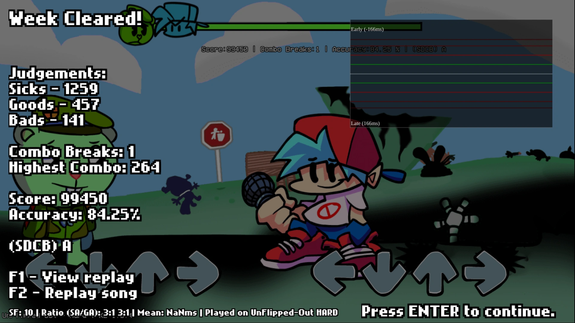 Flippy Mod Score | Fandom