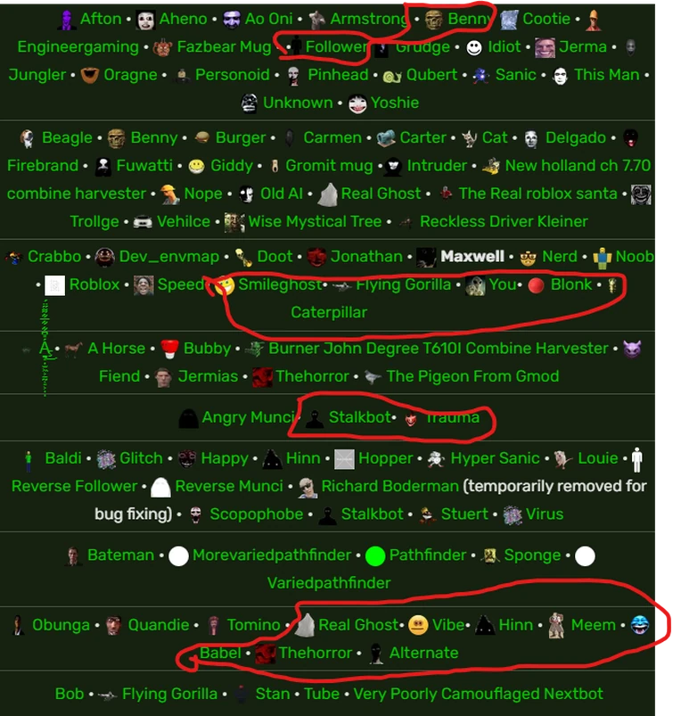 Discuss Everything About Nico's Nextbots Wiki | Fandom