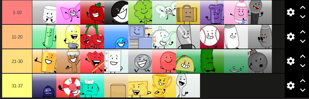 My Inanimate Insanity Tier List (Contestants Only and also Unpopular ...