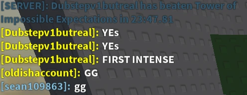 ToIE completion | Fandom