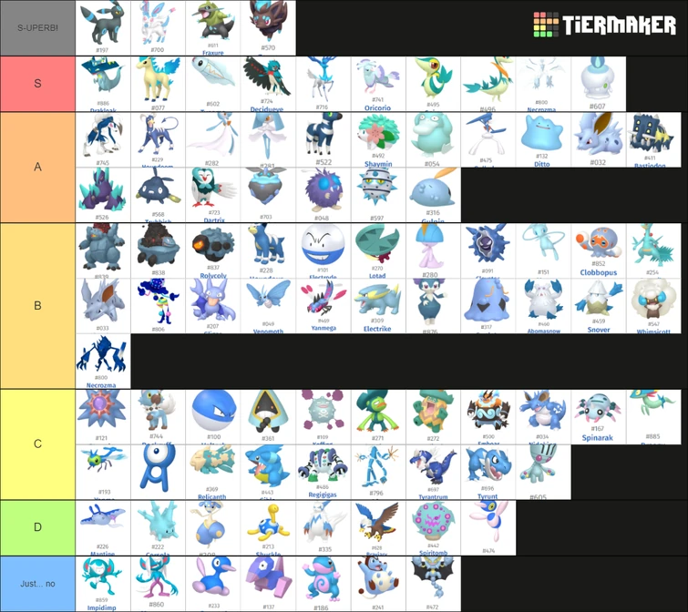 Blue Shinies! | Fandom