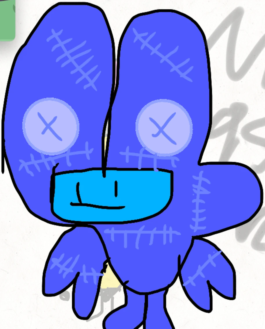 Bracelety Cosplay. | Fandom