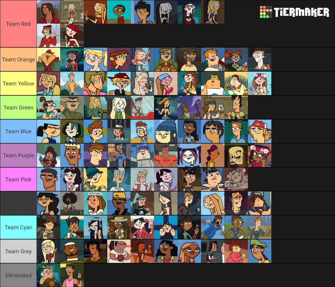 Total Drama Ultimate Cast Ep 3 Dodgeball | Fandom