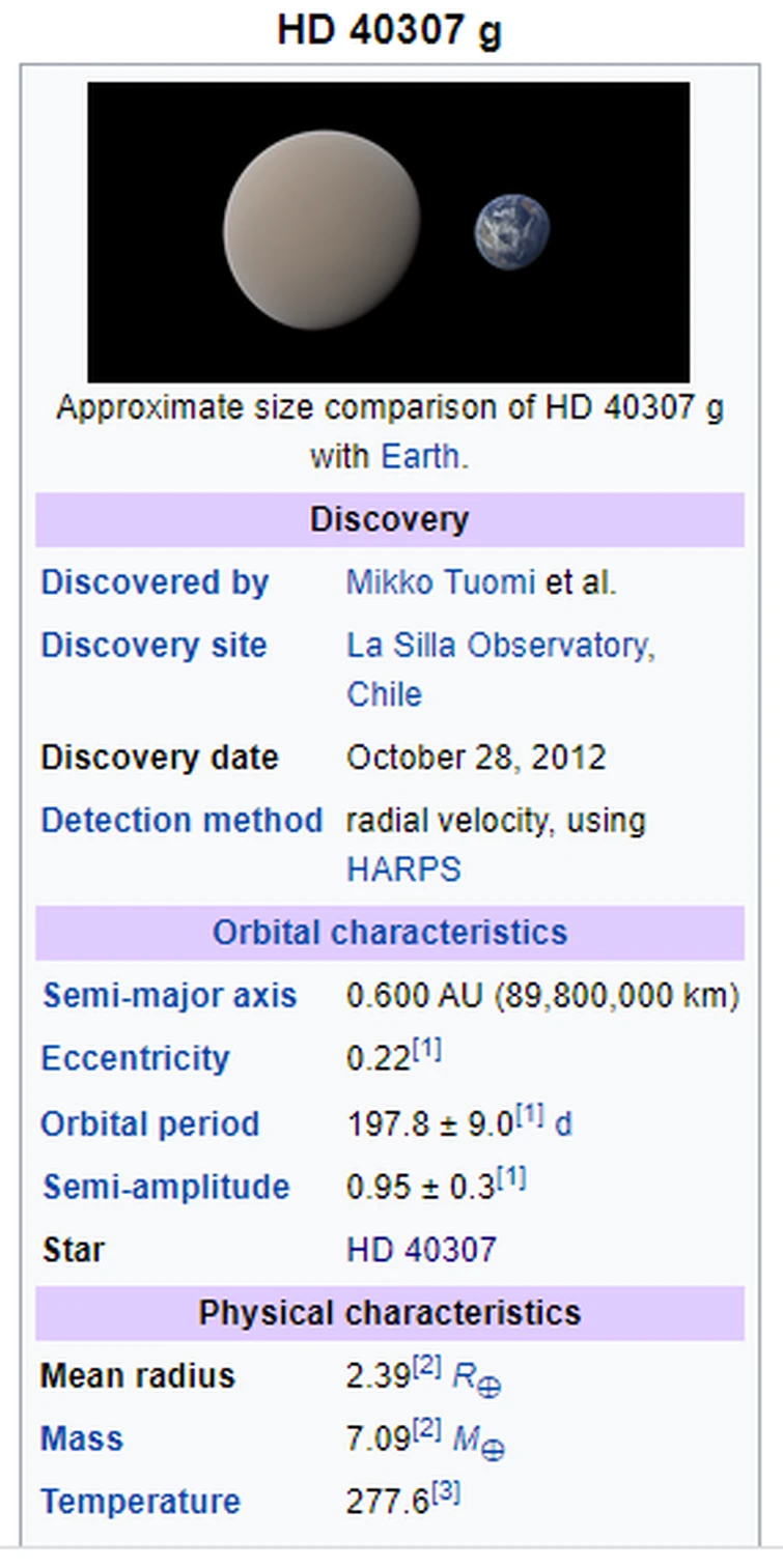 Surprisingly similar data between HD 40307 g and HD 219134 g | Fandom
