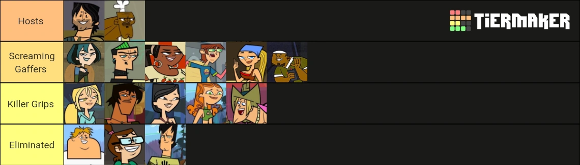 Tda viewer voting part 4 | Fandom