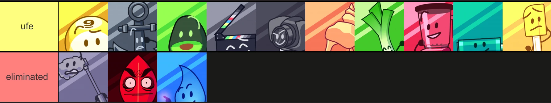 rvbcib s2e3 | Fandom