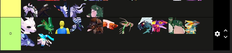my cos tier list | Fandom