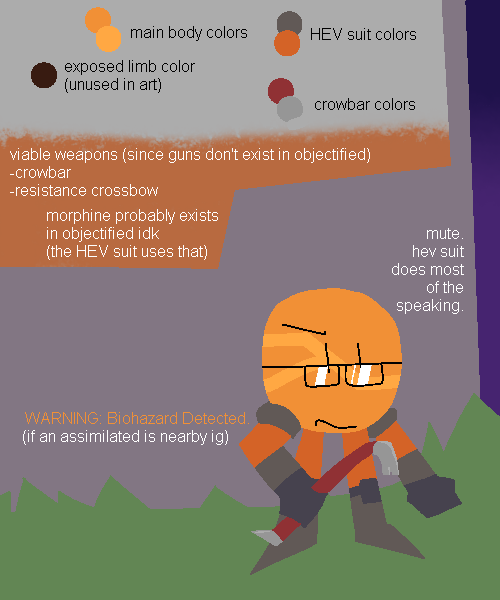 all half-life objectified ocs so far 🥰🥰🥰 | Fandom
