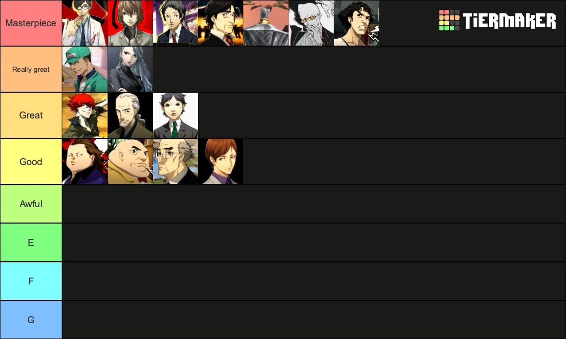 Persona 4-5 villains tier list | Fandom
