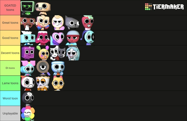 here are all the tierlists | Fandom