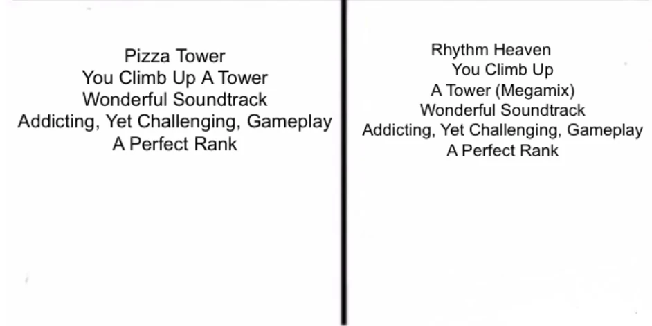 Send Your Weird Comparisons Here (Of Anything) | Fandom