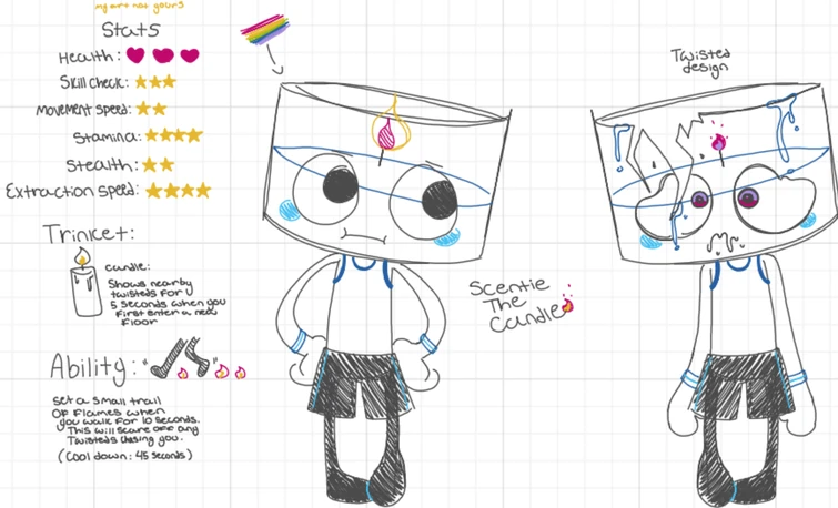 My Dandy’s world OC! (Sentie) | Fandom