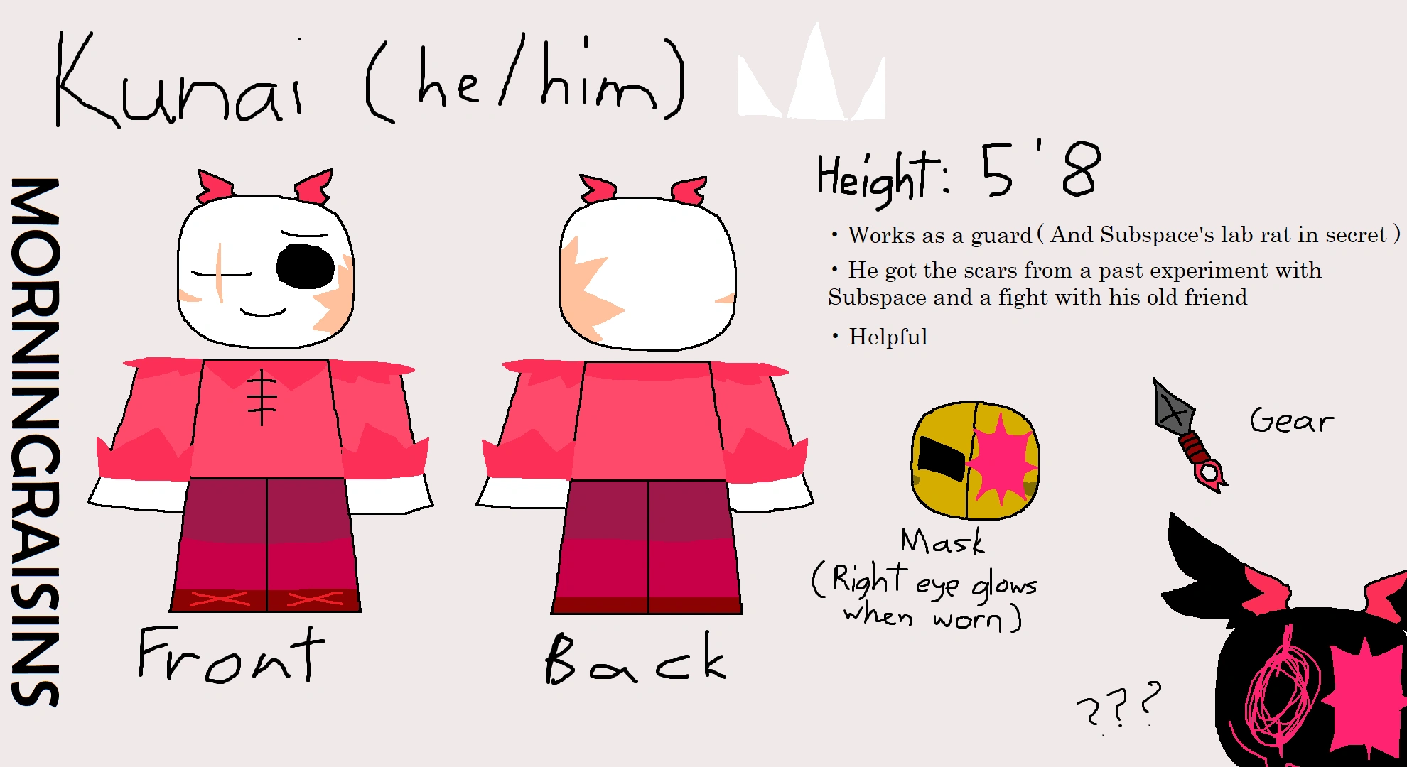 Reference sheets for every PHIGHTING! OCs I have | Fandom