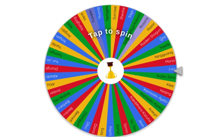 I made wheel of name with all playable genshin characters | Fandom