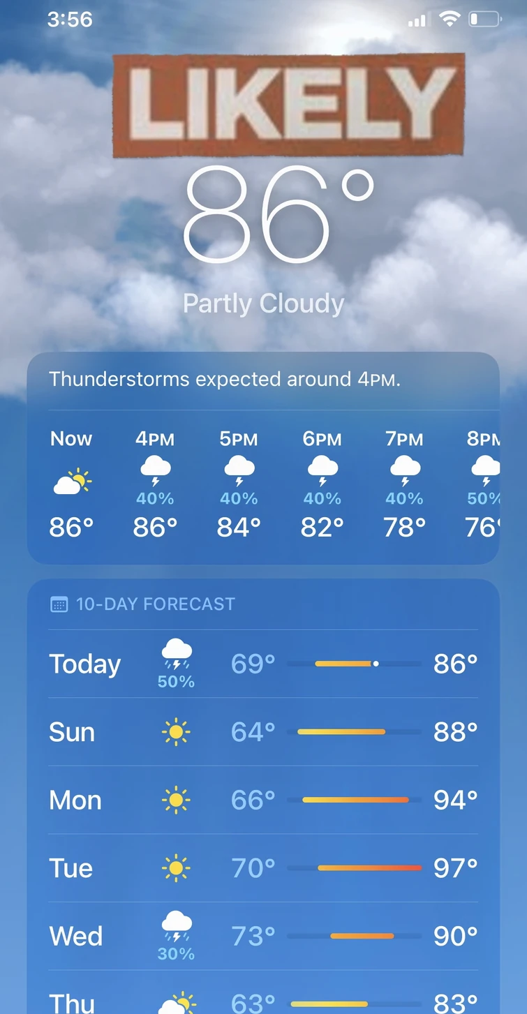 But it won’t rain 🌧️ even though it’s cloudy | Fandom