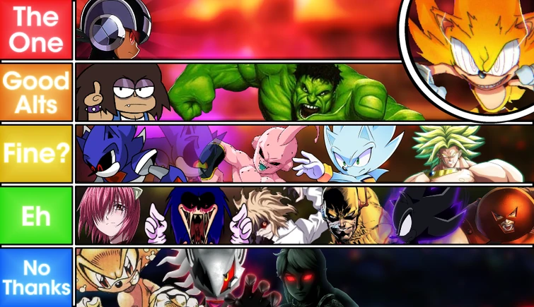 Super Sonic MU list | Fandom