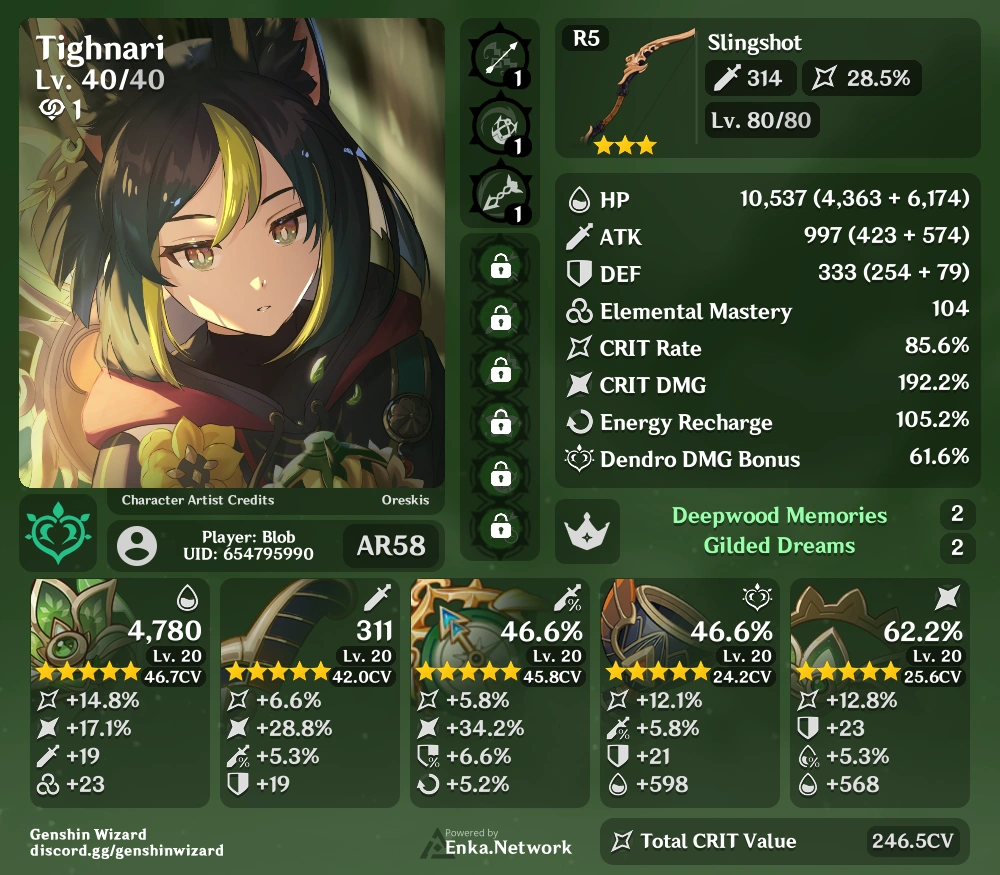 My time in gilded wasn’t wasted | Fandom