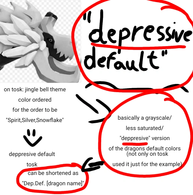 NEW DRAGON COLOR SCHEME IDEA! | Fandom