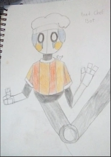 head chef bot | Fandom
