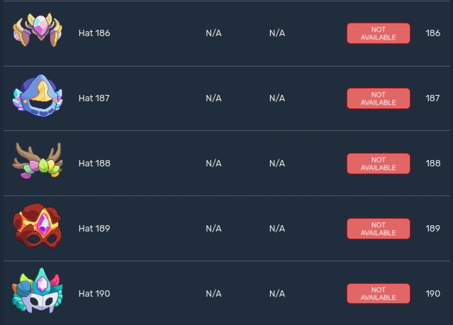 In the old prodigy in the arena you could see some NPC wearing the hat ...