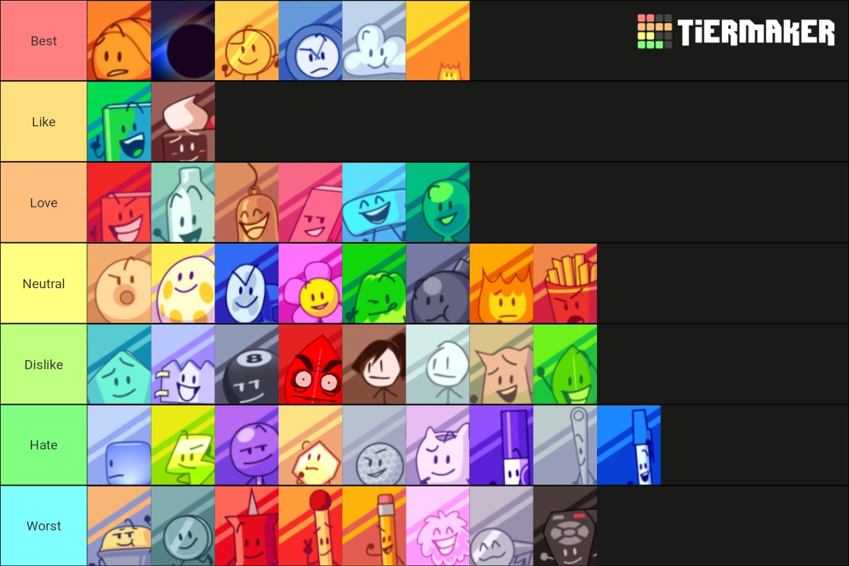 My BFDI Tier list | Fandom