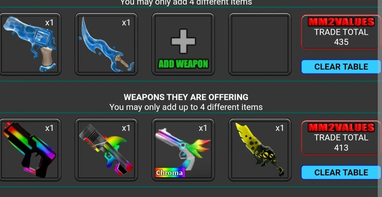 lf chroma GUNS | Fandom