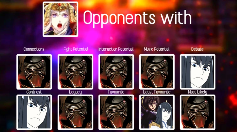 Character MU charts | Fandom