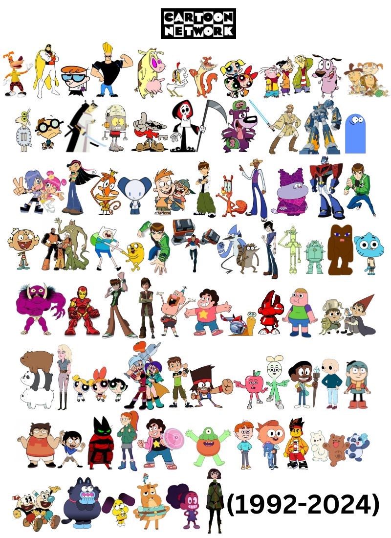 Cartoons list store