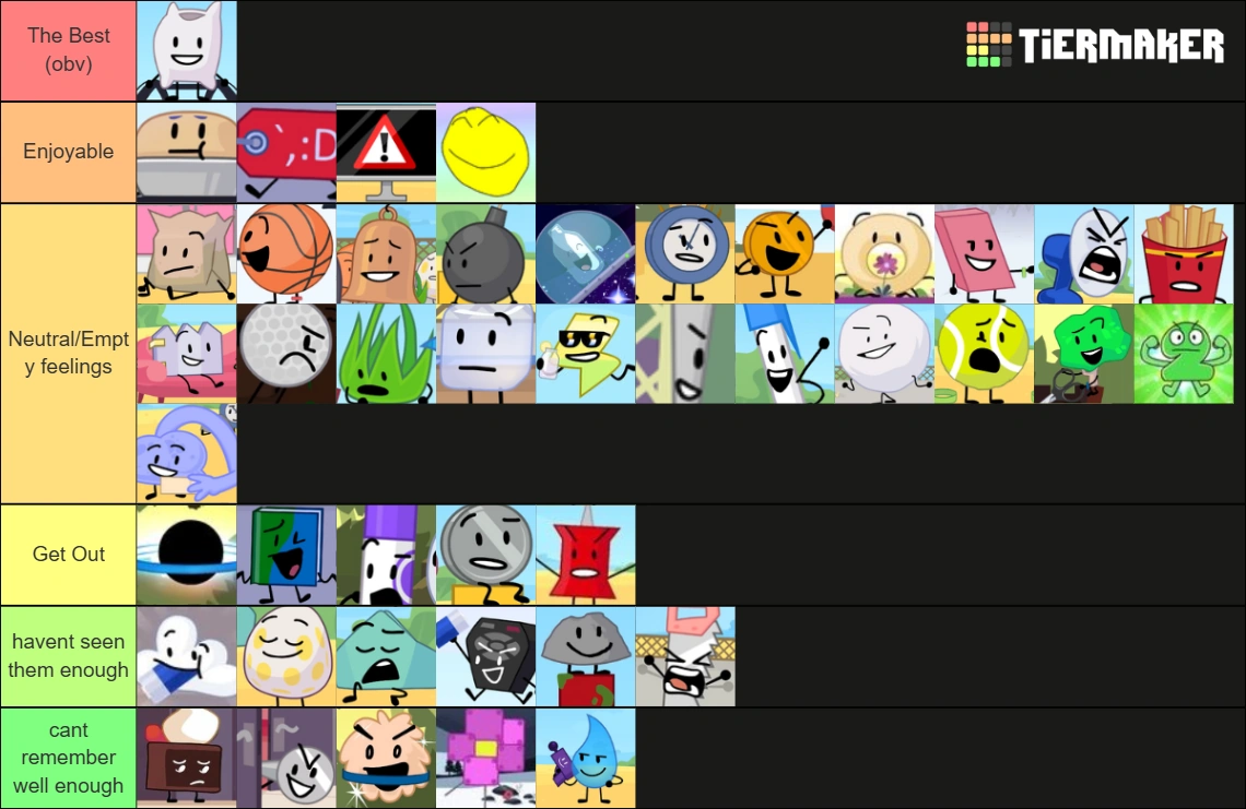TPOT tierlist becuz i saw someone else do it | Fandom
