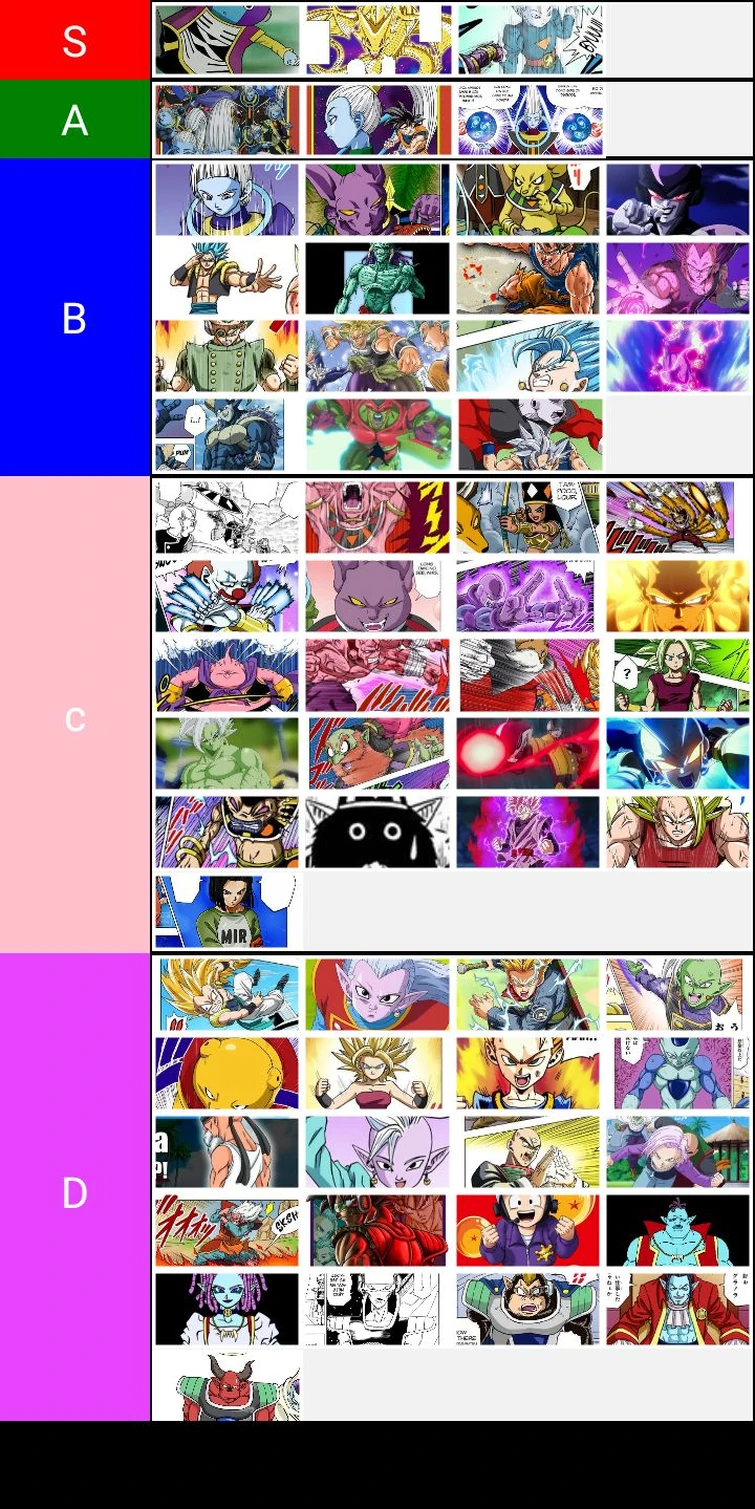 DBS Manga Tier List. | Fandom