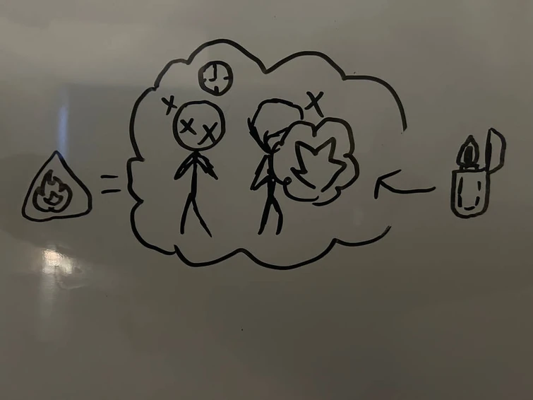 Discuss Everything About DOORS Wiki | Fandom