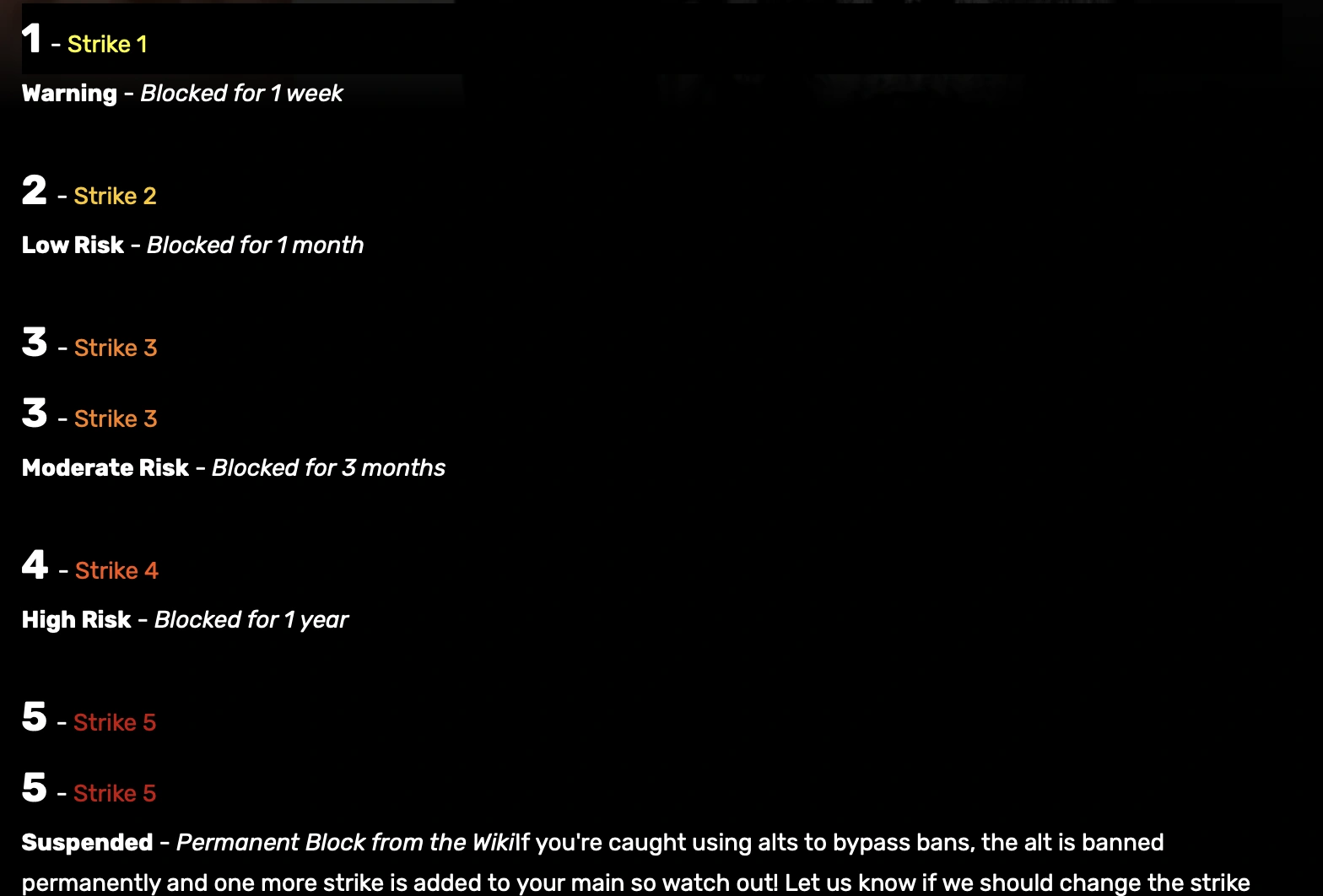 Why are there double strikes in 3 and 5? | Fandom