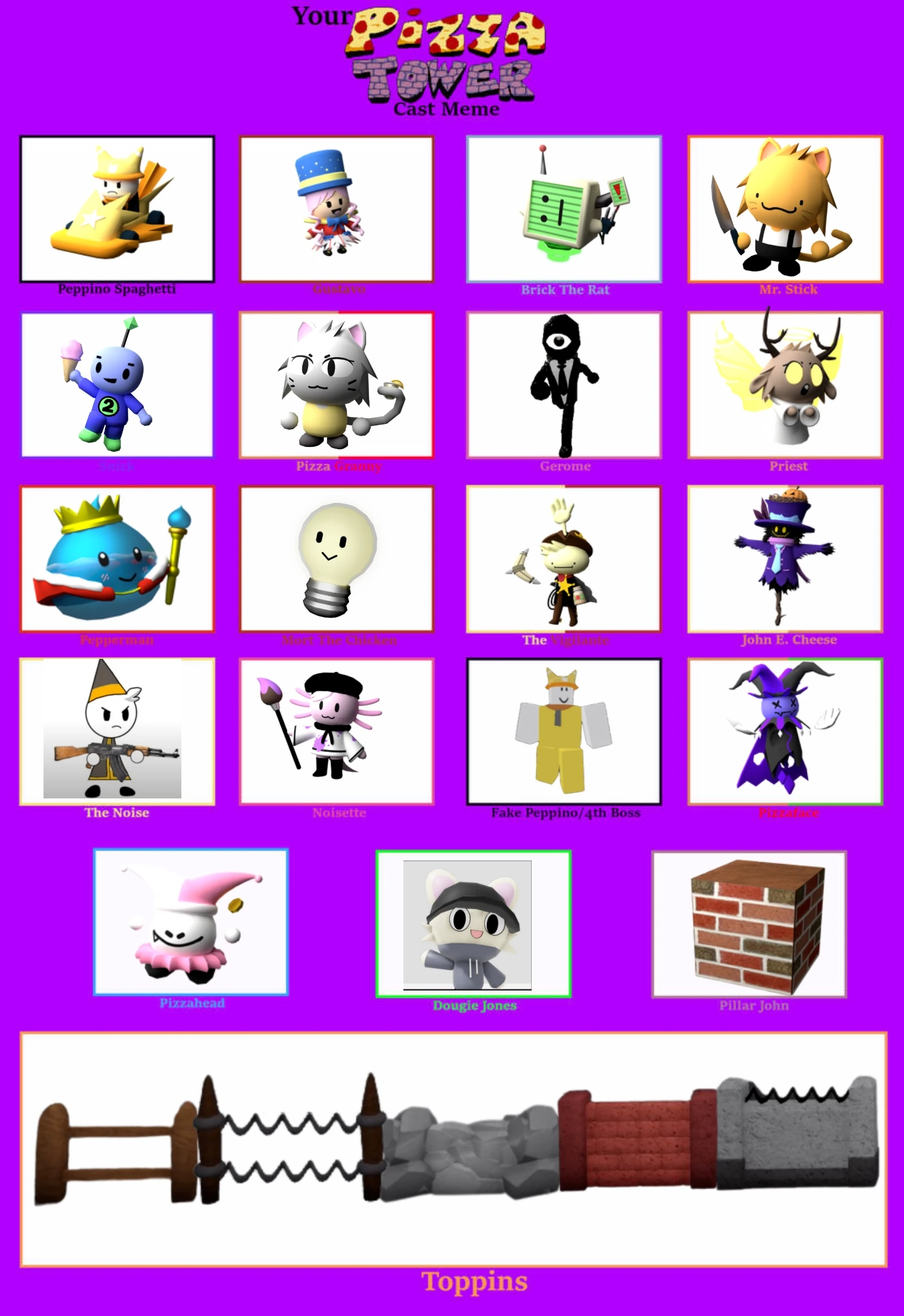 Pizza Tower cast meme | Fandom