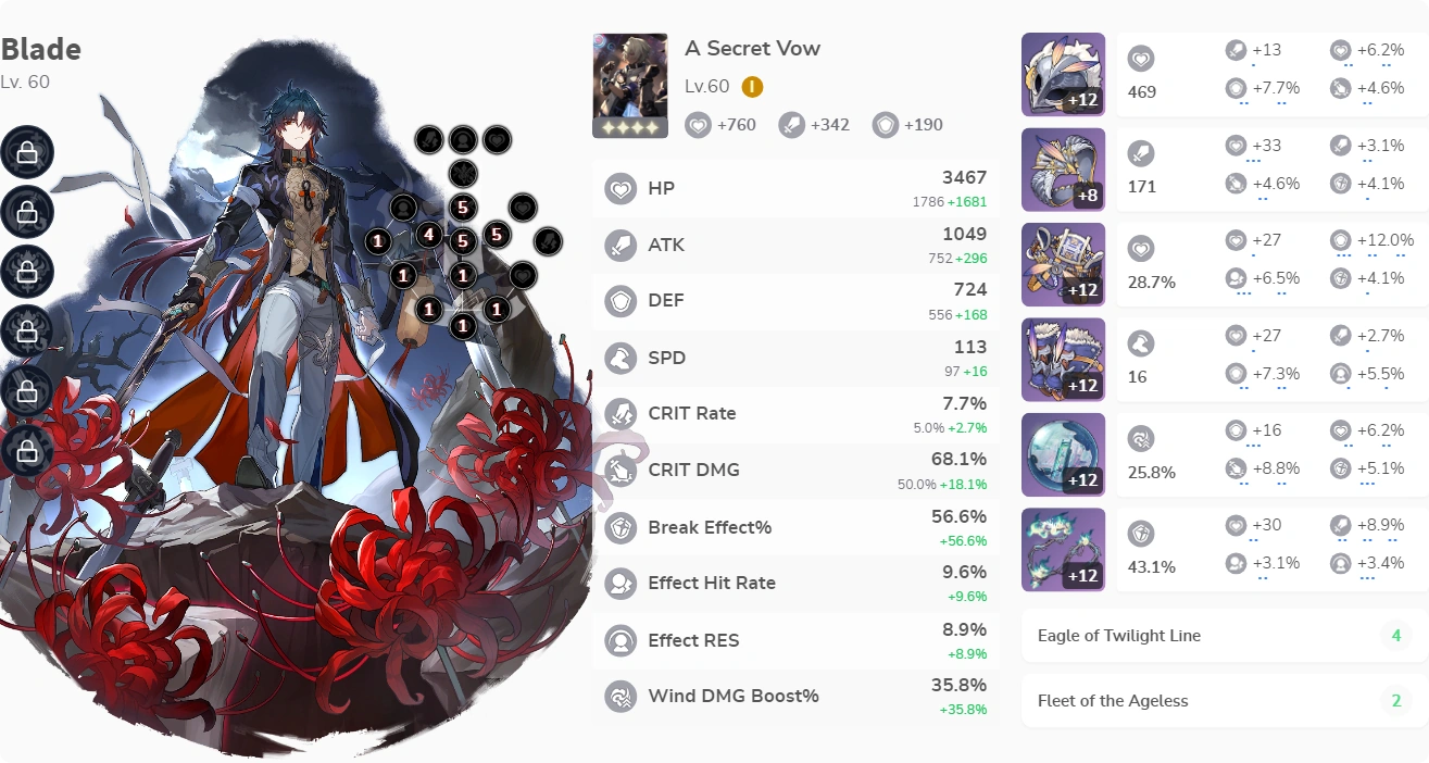 tips for my blade build? | Fandom