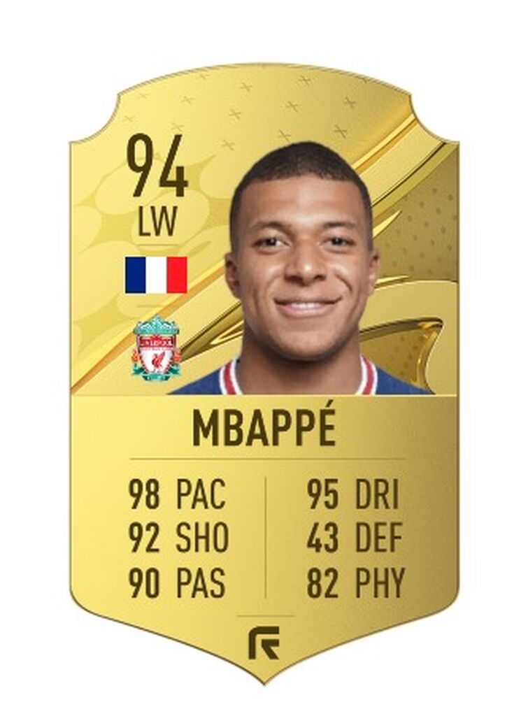 Football players fifa cards in fifa 26 prediction | Fandom