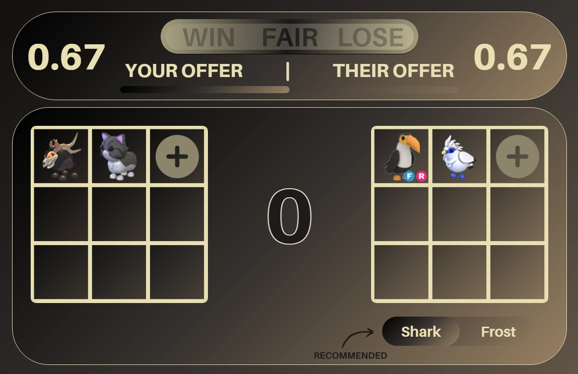 Could anyone do this trade? | Fandom