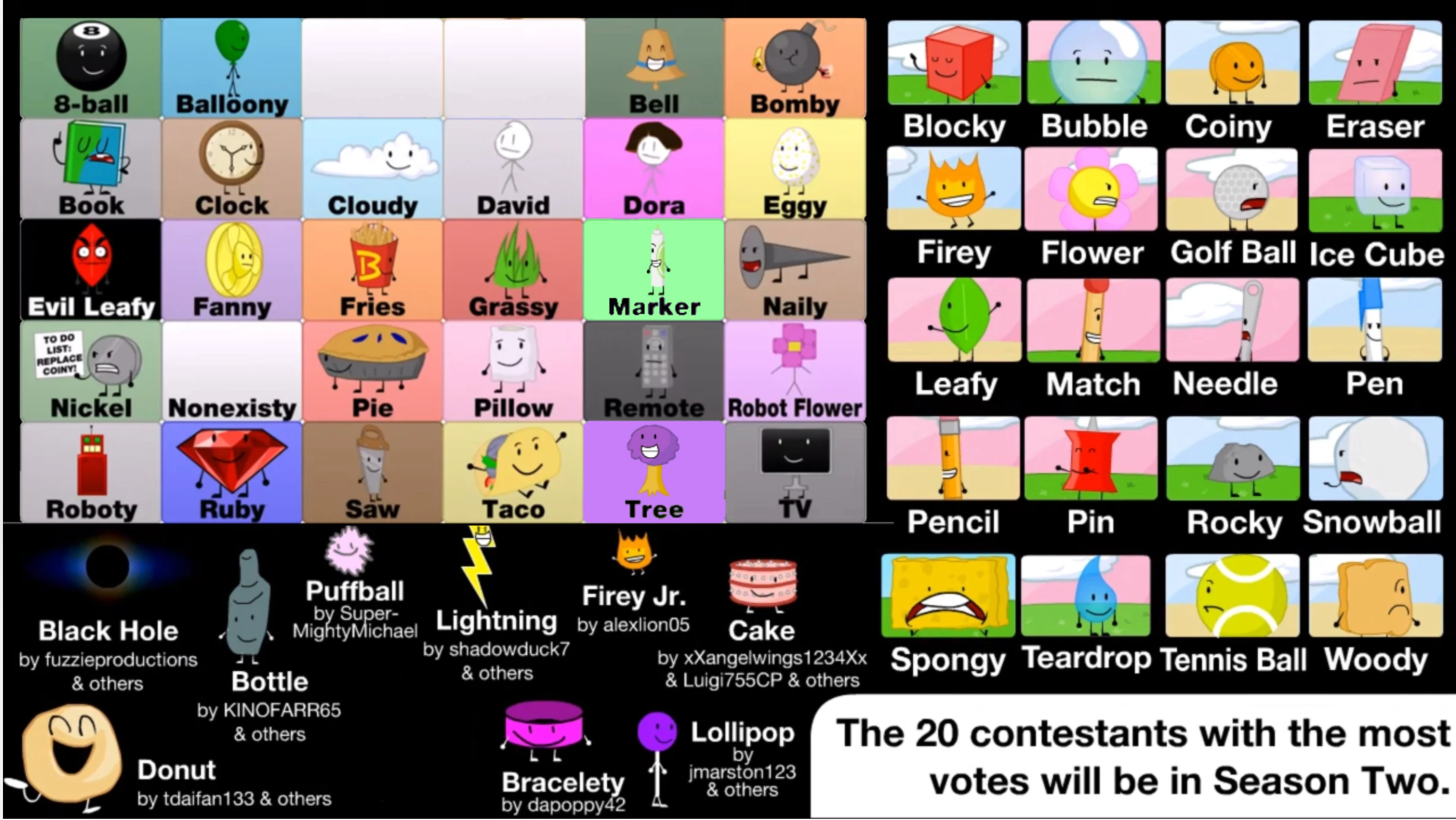 That one random video from 2012 that people voted fore book | Fandom