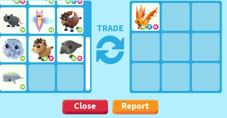 Discuss Everything About Adopt Me! Wiki | Fandom