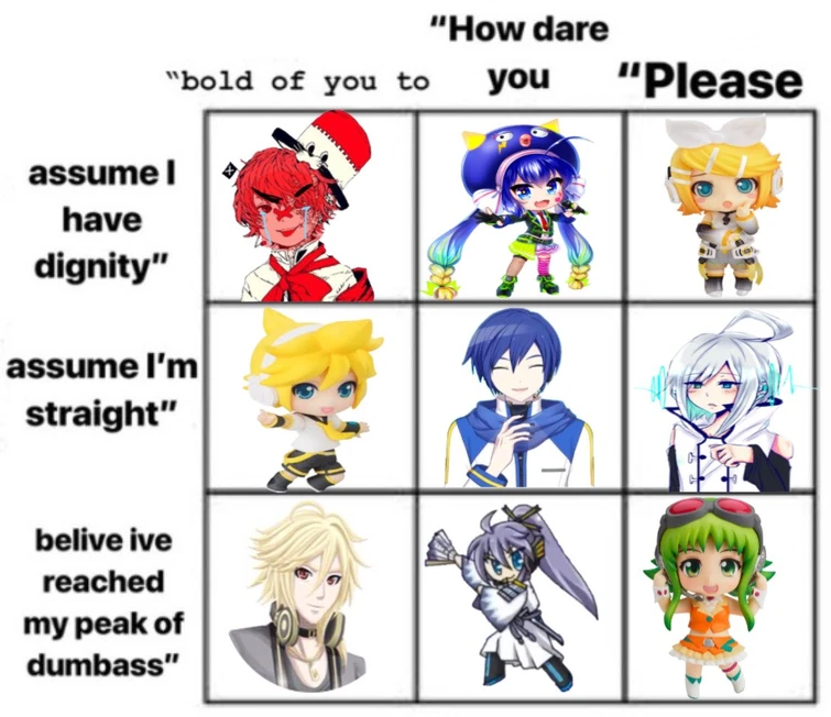 Discuss Everything About Vocaloid Wiki | Fandom