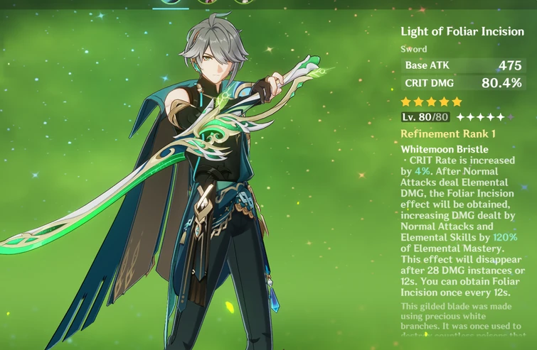 Discuss Everything About Genshin Impact Wiki | Fandom