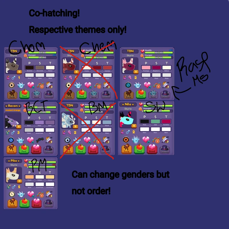 Co-hatching! | Fandom