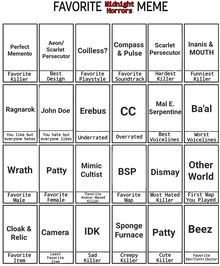 Fav MH Meme | Fandom