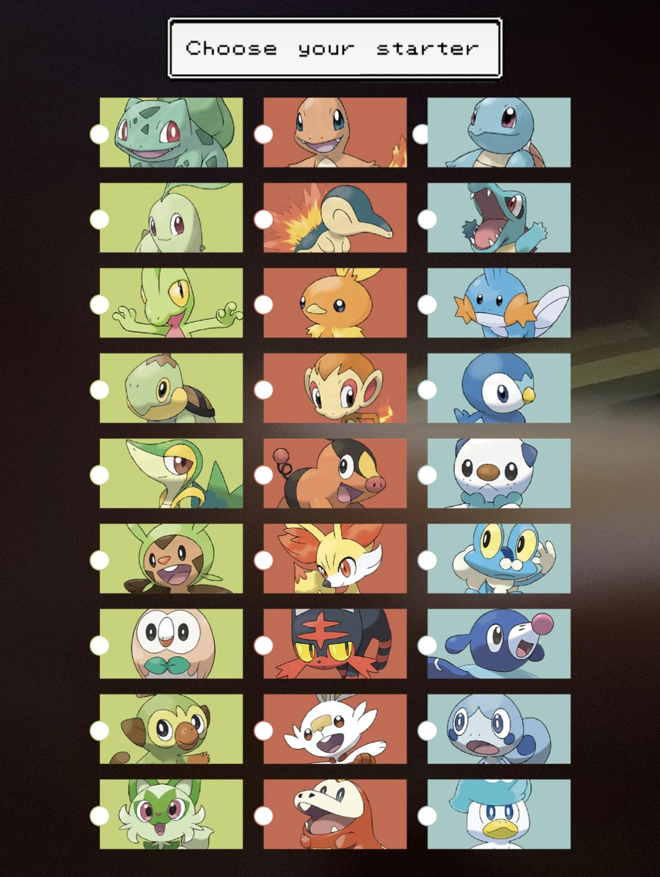 Pokemon Starter | Fandom