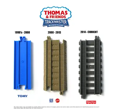 Discuss Everything About Thomas Motorized Wiki | Fandom