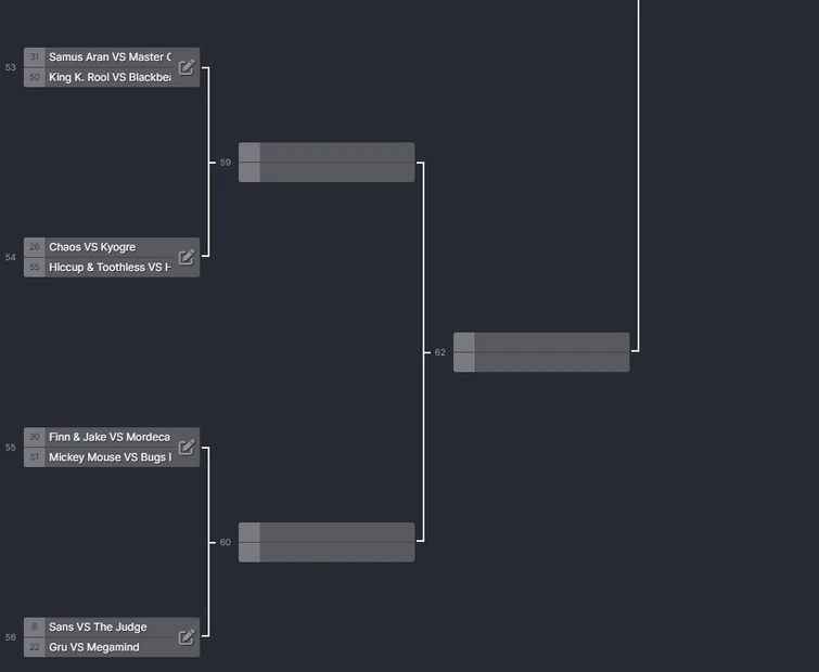 Round 3 of my TOC | Fandom