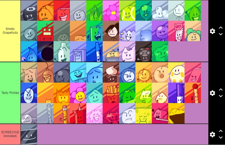 SUPERULTRAOMEGA BFB Voting 2 | Fandom