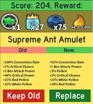 Finally Broke 200 plus on Ant challenge | Fandom